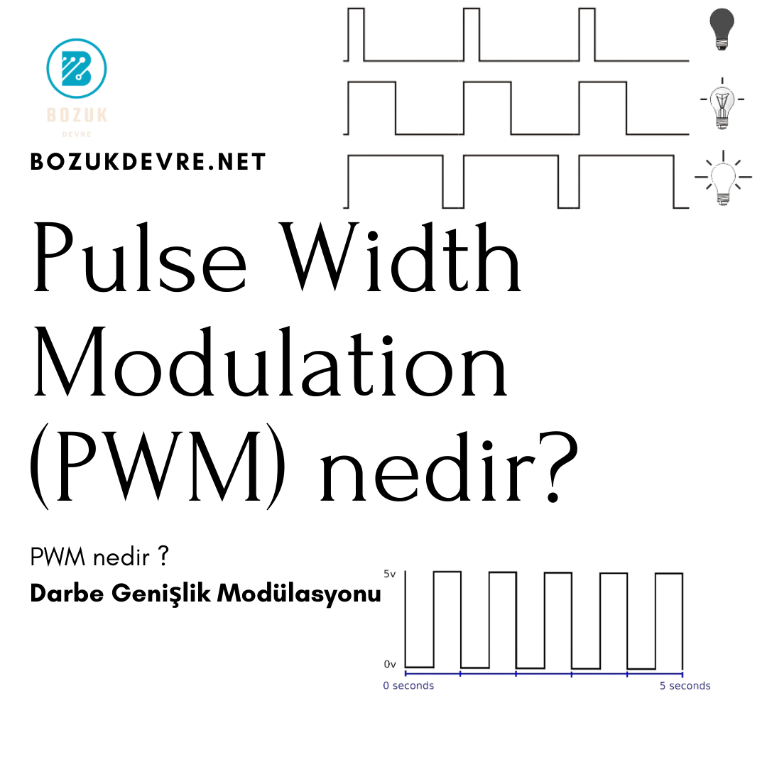 Pulse Width Modulation (PWM) nedir ? - Bozuk Devre Pulse Width Modulation (PWM) nedir ? - Bozuk Devre