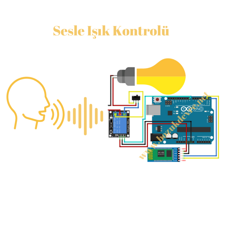 Arduino proje fikirleri, arduino ile neler yapılabilir? - Bozuk Devre